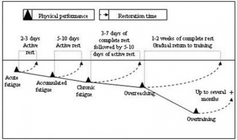 Progress Forever - Thibarmy